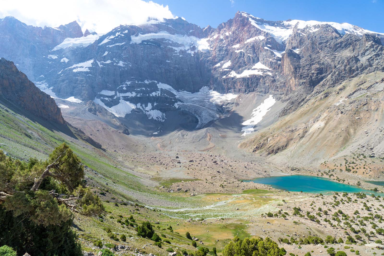 Top Underrated Destinations in Central Asia to Explore in 2026 ...